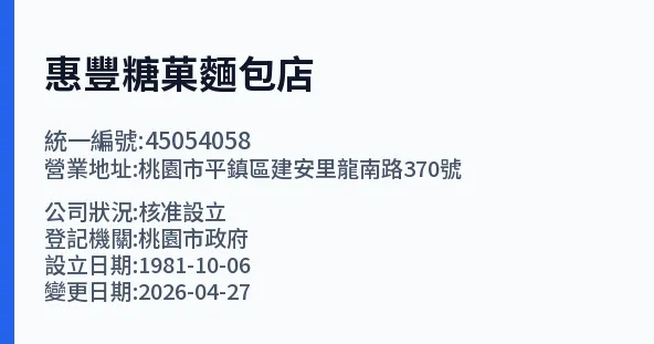 惠豐糖菓麵包店的照片-統編 45054058(桃園市) 公司登記資料與營業項目詳細圖表