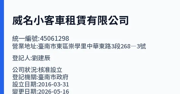 威名小客車租賃有限公司的照片-統編 45061298(臺南市) 公司登記資料與營業項目詳細圖表