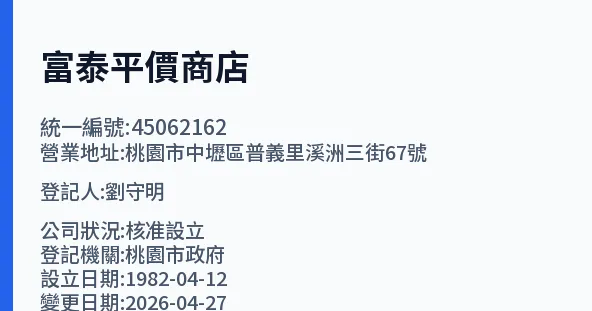 富泰平價商店的照片-統編 45062162(桃園市) 公司登記資料與營業項目詳細圖表