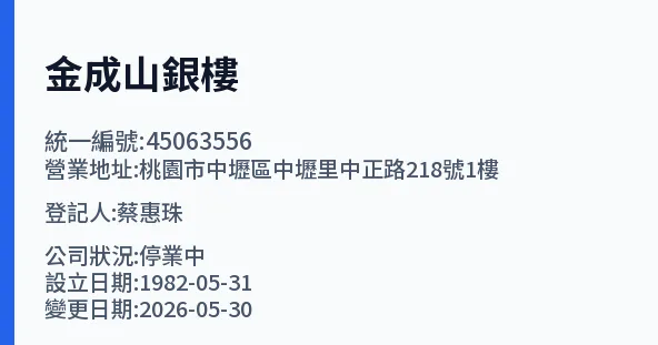 金成山銀樓的照片-統編 45063556(桃園市) 公司登記資料與營業項目詳細圖表