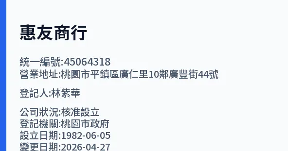 惠友商行的照片-統編 45064318(桃園市) 公司登記資料與營業項目詳細圖表