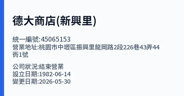 德大商店(新興里)的照片-統編 45065153(桃園市) 公司登記資料與營業項目詳細圖表