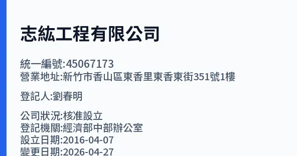 志紘工程有限公司的照片-統編 45067173(新竹市) 公司登記資料與營業項目詳細圖表