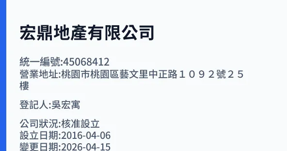 宏鼎地產有限公司的照片-統編 45068412(桃園市) 公司登記資料與營業項目詳細圖表