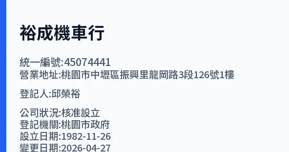 裕成機車行的照片-統編 45074441(桃園市) 公司登記資料與營業項目詳細圖表