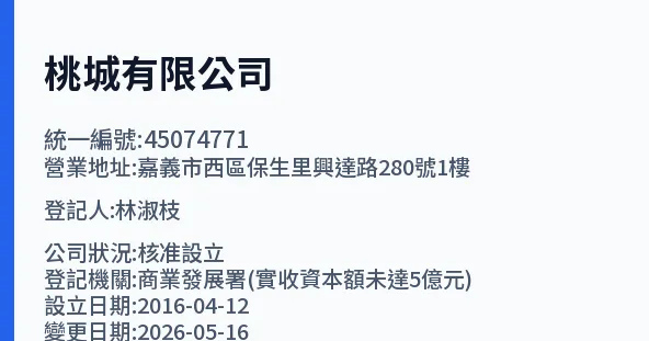 桃城有限公司的照片-統編 45074771(嘉義市) 公司登記資料與營業項目詳細圖表