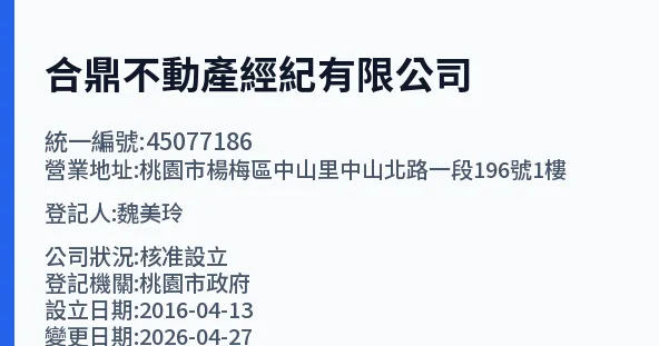 合鼎不動產經紀有限公司的照片-統編 45077186(桃園市) 公司登記資料與營業項目詳細圖表