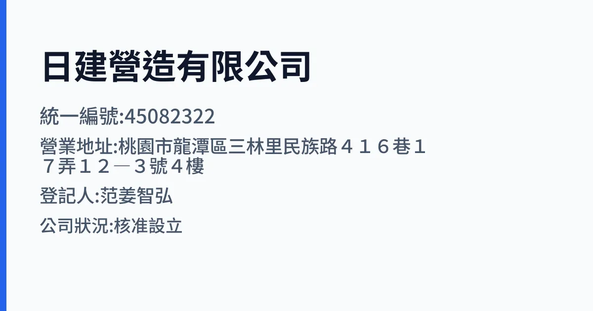 日建營造有限公司 - 統編 45082322(桃園市) 公司登記資料與營業項目詳細圖表
