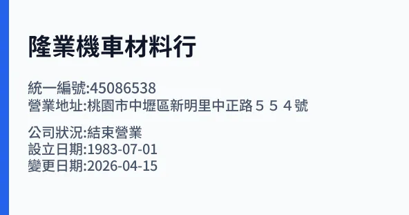 隆業機車材料行的照片-統編 45086538(桃園市) 公司登記資料與營業項目詳細圖表