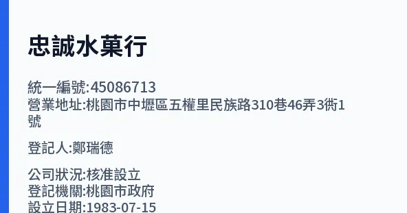 忠誠水菓行的照片-統編 45086713(桃園市) 公司登記資料與營業項目詳細圖表