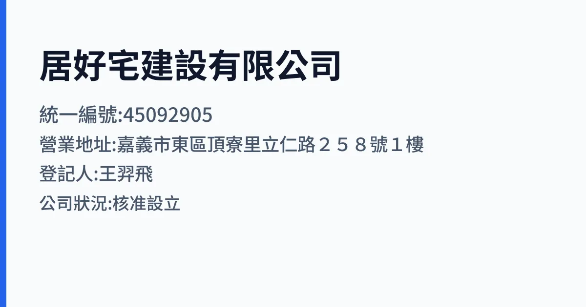 居好宅建設有限公司 - 統編 45092905(嘉義市) 公司登記資料與營業項目詳細圖表
