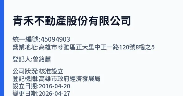 青禾不動產股份有限公司的照片-統編 45094903(高雄市) 公司登記資料與營業項目詳細圖表