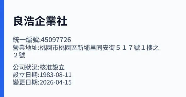 良浩企業社的照片-統編 45097726(桃園市) 公司登記資料與營業項目詳細圖表