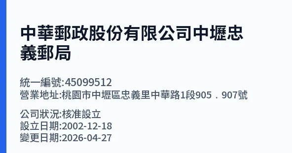 中華郵政股份有限公司中壢忠義郵局的照片-統編 45099512(桃園市) 公司登記資料與營業項目詳細圖表