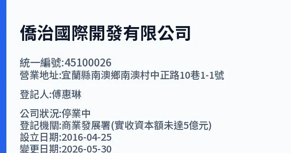 僑治國際開發有限公司的照片-統編 45100026(宜蘭縣) 公司登記資料與營業項目詳細圖表