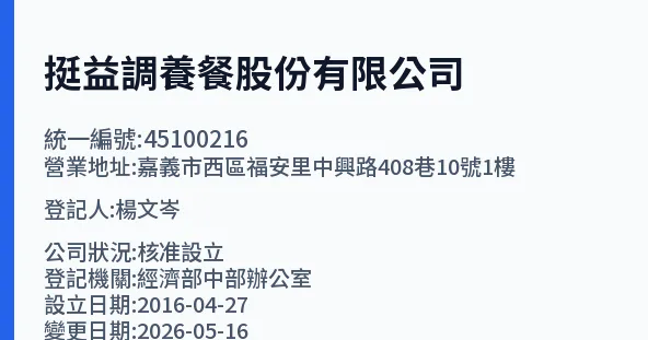 挺益調養餐股份有限公司的照片-統編 45100216(嘉義市) 公司登記資料與營業項目詳細圖表