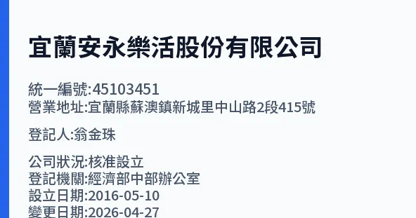 宜蘭安永樂活股份有限公司的照片-統編 45103451(宜蘭縣) 公司登記資料與營業項目詳細圖表