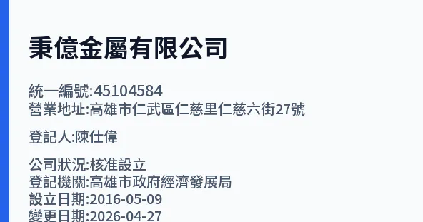秉億金屬有限公司的照片-統編 45104584(高雄市) 公司登記資料與營業項目詳細圖表