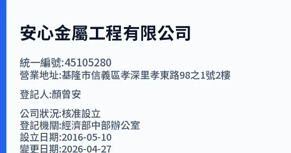 安心金屬工程有限公司的照片-統編 45105280(基隆市) 公司登記資料與營業項目詳細圖表