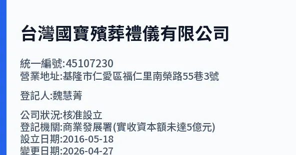 台灣國寶殯葬禮儀有限公司的照片-統編 45107230(基隆市) 公司登記資料與營業項目詳細圖表