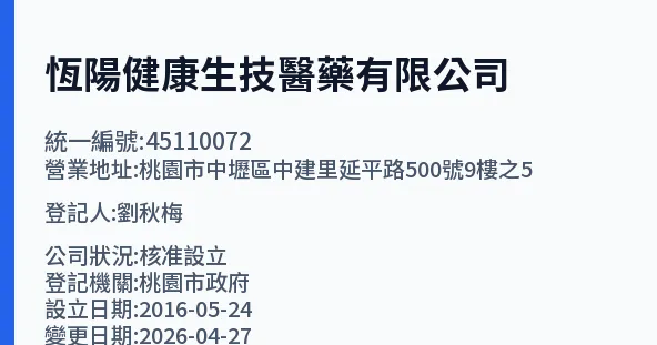 恆陽健康生技醫藥有限公司的照片-統編 45110072(桃園市) 公司登記資料與營業項目詳細圖表