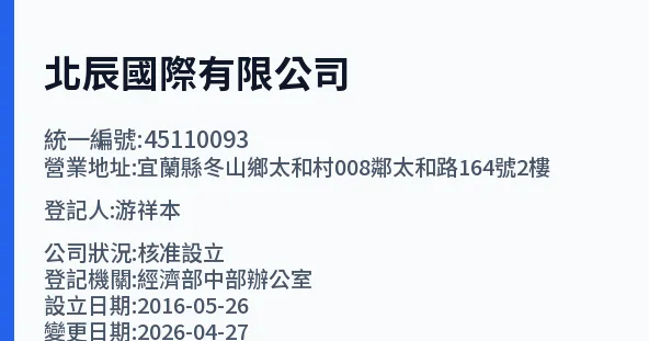 北辰國際有限公司的照片-統編 45110093(宜蘭縣) 公司登記資料與營業項目詳細圖表