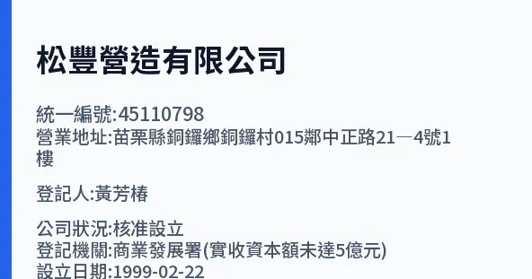 松豐營造有限公司的照片-統編 45110798(苗栗縣) 公司登記資料與營業項目詳細圖表