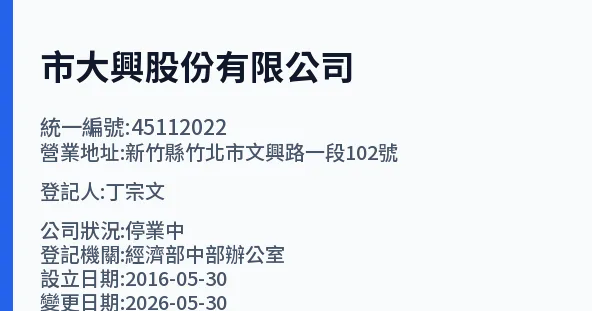 市大興股份有限公司的照片-統編 45112022(新竹縣) 公司登記資料與營業項目詳細圖表