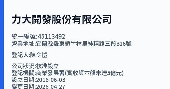 力大開發股份有限公司的照片-統編 45113492(宜蘭縣) 公司登記資料與營業項目詳細圖表
