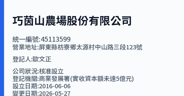 巧茵山農場股份有限公司的照片-統編 45113599(屏東縣) 公司登記資料與營業項目詳細圖表