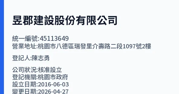 昱郡建設股份有限公司的照片-統編 45113649(桃園市) 公司登記資料與營業項目詳細圖表