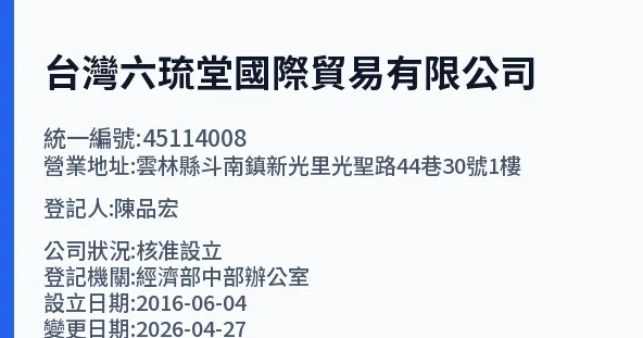 台灣六琉堂國際貿易有限公司的照片-統編 45114008(雲林縣) 公司登記資料與營業項目詳細圖表