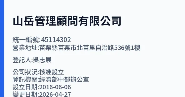 山岳管理顧問有限公司的照片-統編 45114302(苗栗縣) 公司登記資料與營業項目詳細圖表