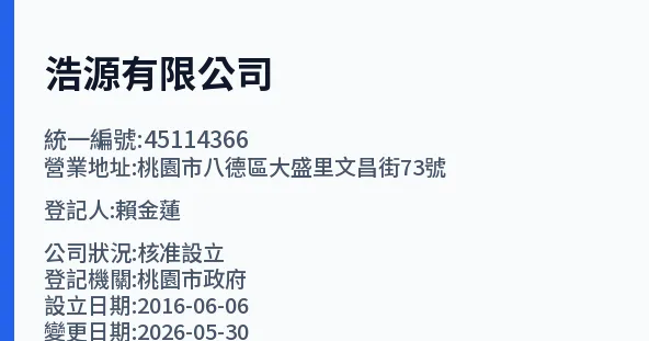 浩源有限公司的照片-統編 45114366(桃園市) 公司登記資料與營業項目詳細圖表