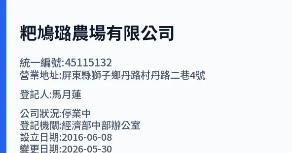 粑鳩璐農場有限公司的照片-統編 45115132(屏東縣) 公司登記資料與營業項目詳細圖表
