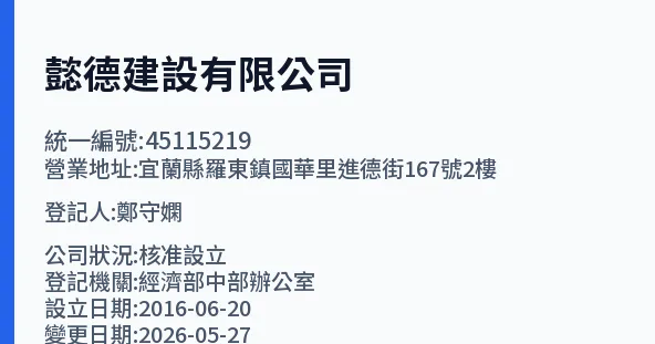 懿德建設有限公司的照片-統編 45115219(宜蘭縣) 公司登記資料與營業項目詳細圖表