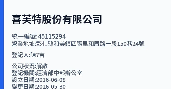 喜芙特股份有限公司的照片-統編 45115294(彰化縣) 公司登記資料與營業項目詳細圖表