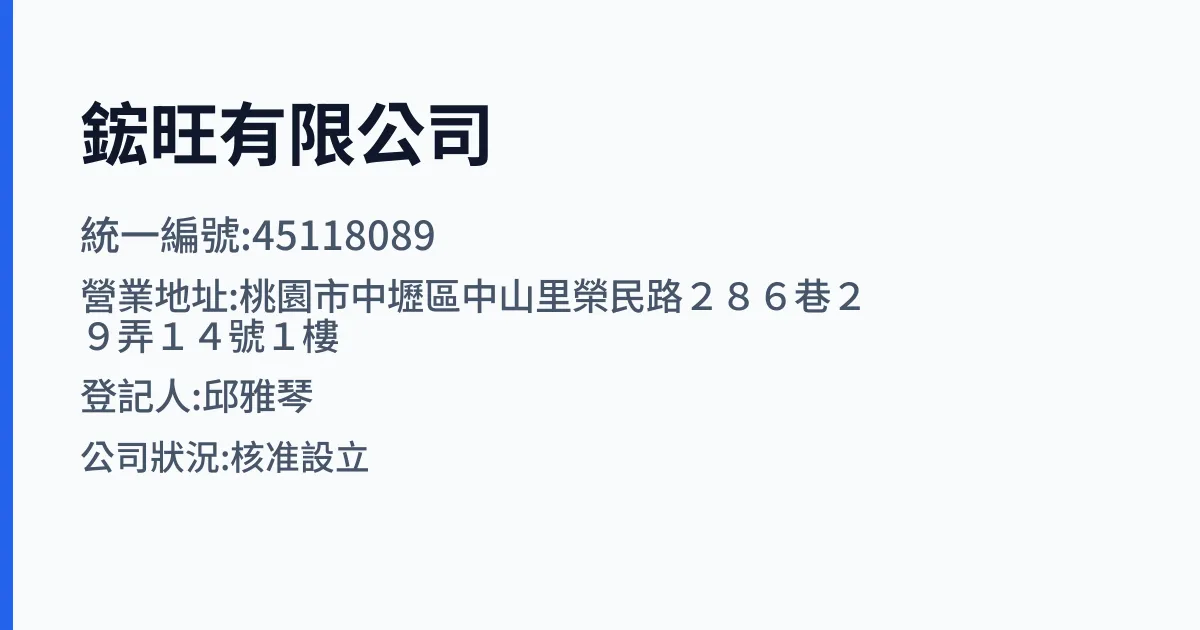 鋐旺有限公司 - 統編 45118089(桃園市) 公司登記資料與營業項目詳細圖表