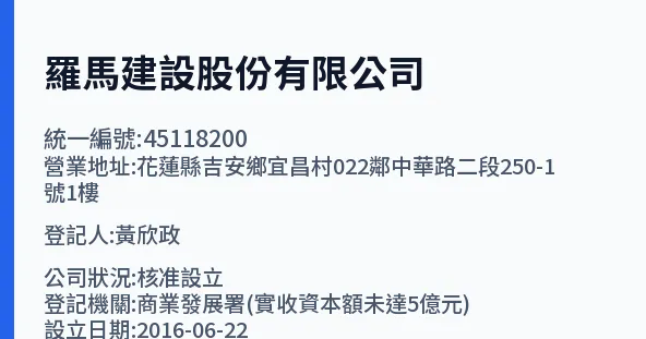 羅馬建設股份有限公司的照片-統編 45118200(花蓮縣) 公司登記資料與營業項目詳細圖表