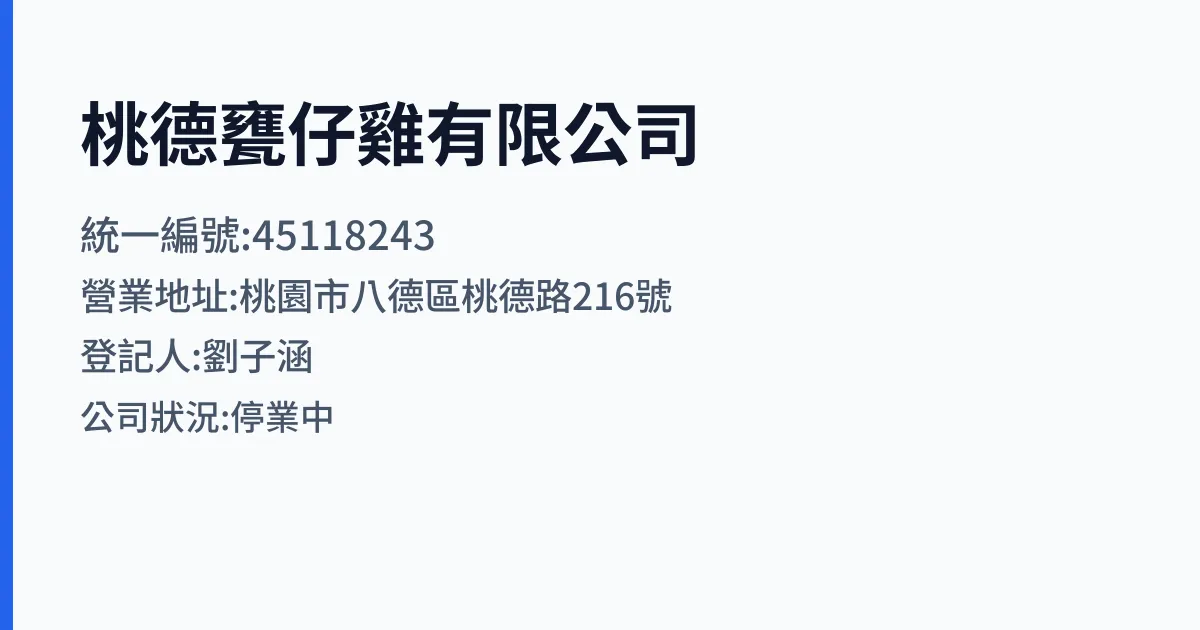 桃德甕仔雞有限公司 - 統編 45118243（桃園市） 公司登記資料與營業項目詳細圖表