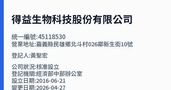 得益生物科技股份有限公司的照片-統編 45118530(嘉義縣) 公司登記資料與營業項目詳細圖表