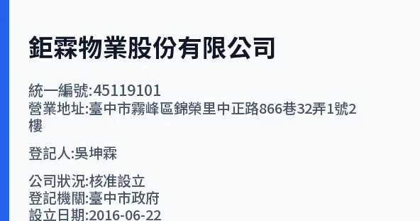 鉅霖物業股份有限公司的照片-統編 45119101(臺中市) 公司登記資料與營業項目詳細圖表
