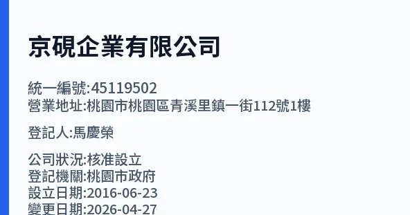 京硯企業有限公司的照片-統編 45119502(桃園市) 公司登記資料與營業項目詳細圖表