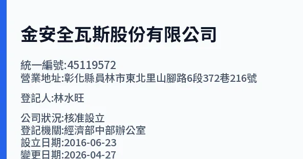 金安全瓦斯股份有限公司的照片-統編 45119572(彰化縣) 公司登記資料與營業項目詳細圖表