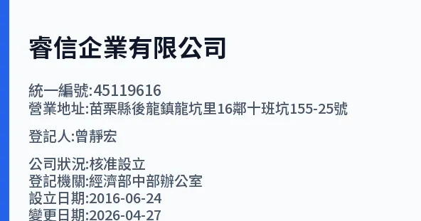 睿信企業有限公司的照片-統編 45119616(苗栗縣) 公司登記資料與營業項目詳細圖表