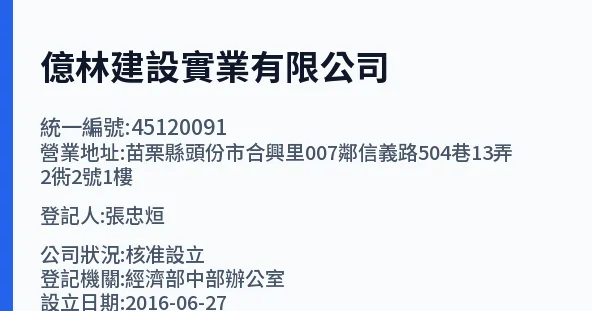 億林建設實業有限公司的照片-統編 45120091(苗栗縣) 公司登記資料與營業項目詳細圖表