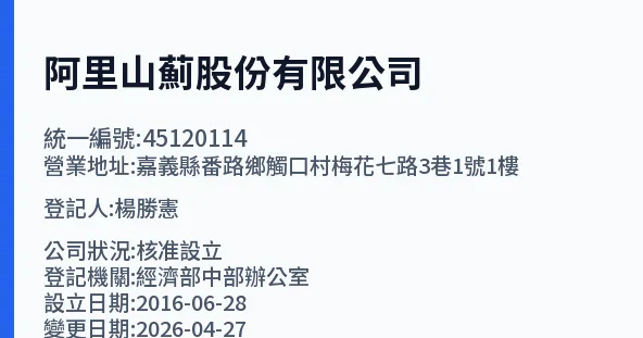 阿里山薊股份有限公司的照片-統編 45120114(嘉義縣) 公司登記資料與營業項目詳細圖表