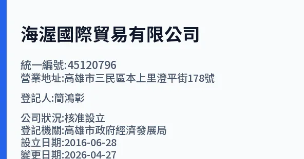 海渥國際貿易有限公司的照片-統編 45120796(高雄市) 公司登記資料與營業項目詳細圖表