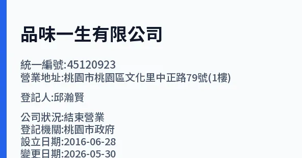 品味一生有限公司的照片-統編 45120923(桃園市) 公司登記資料與營業項目詳細圖表