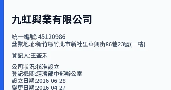 九虹興業有限公司的照片-統編 45120986(新竹縣) 公司登記資料與營業項目詳細圖表